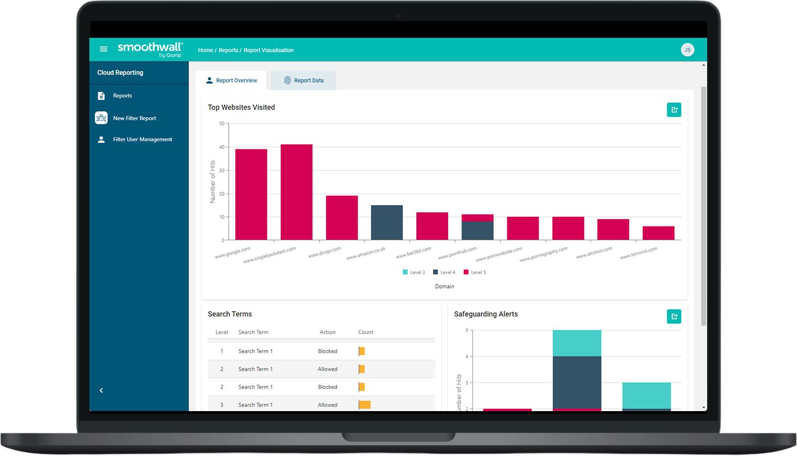 Cloud Filter | Real-Time Content-Aware Web Filtering | Smoothwall