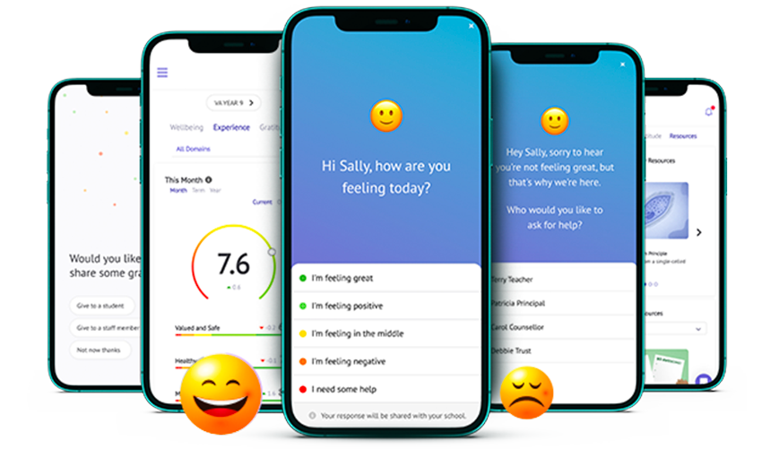 Pulse | Wellbeing Platform for Education | Solutions | Smoothwall